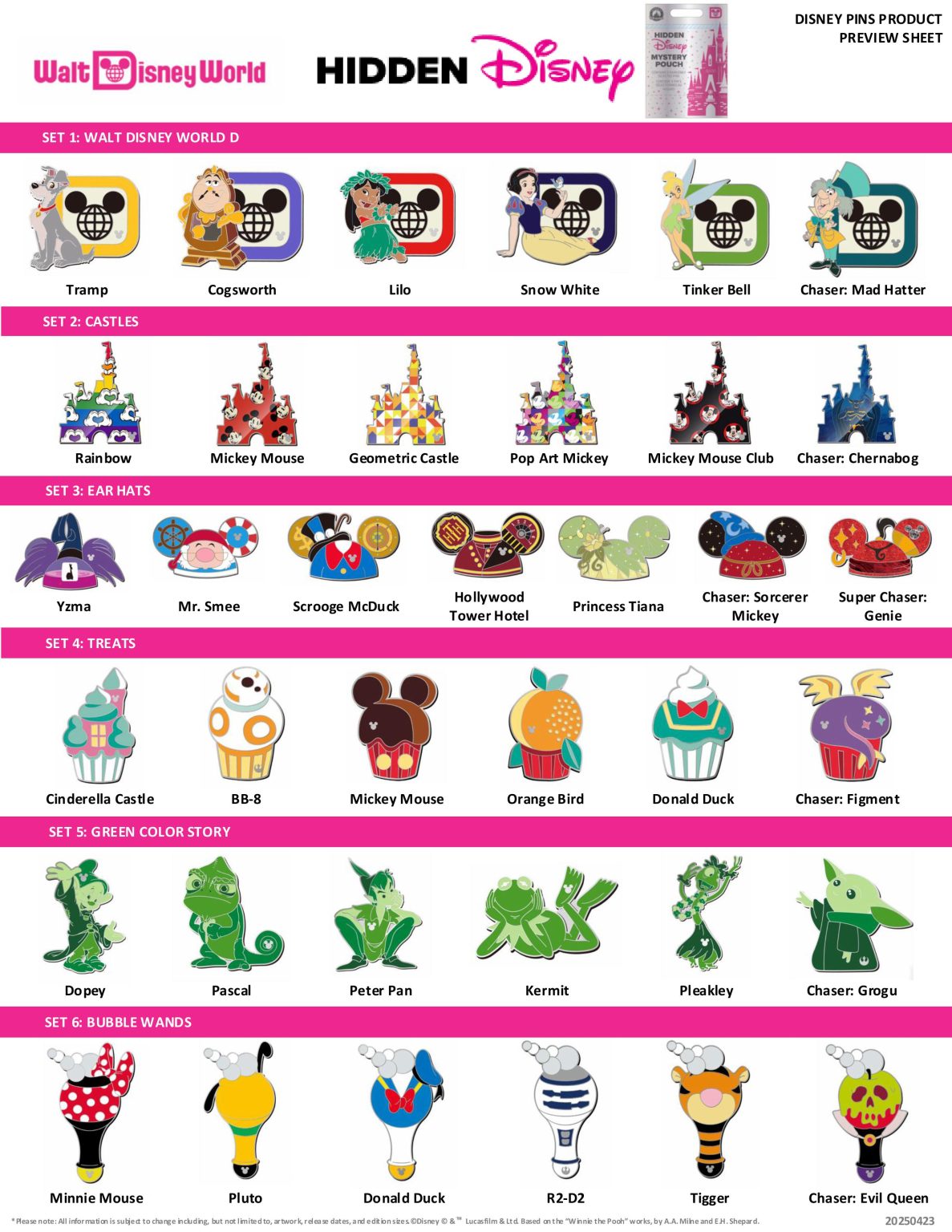 Hidden Disney 2025 Wave B Pin Series - Disney Pins Blog